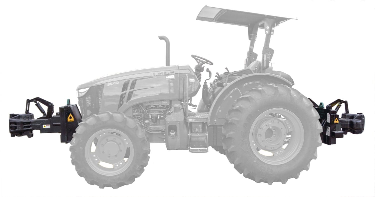 Railcar Couplers for Wheel Loaders and Tractors | DymaxRail