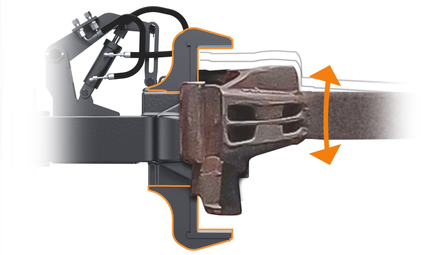 Railcar Couplers for Wheel Loaders and Tractors | DymaxRail